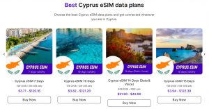 Cyprus SIM Cards: Detailed Guide 2025