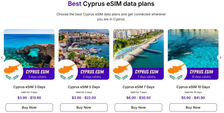 Cyta-Vodafone SIM Cards and eSIM: Detailed Guides for Tourists