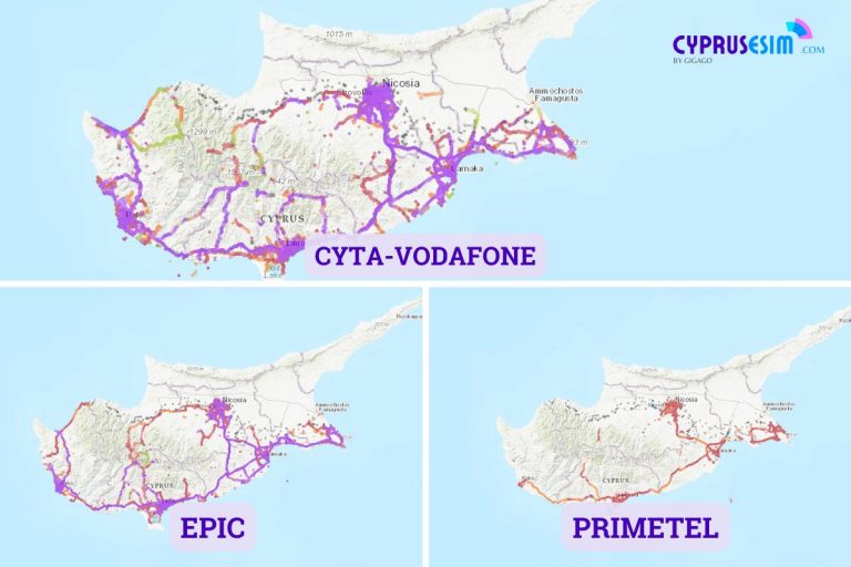 Cyta-Vodafone SIM Cards and eSIM: Detailed Guides for Tourists
